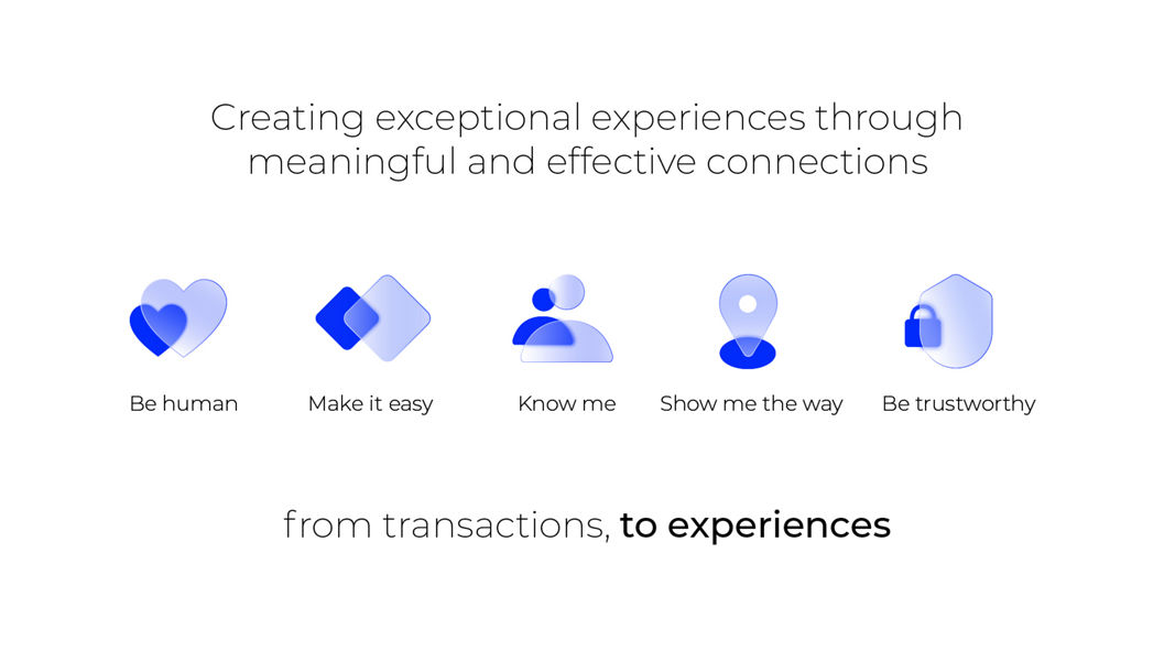 Experience — Optimise And Prepare
